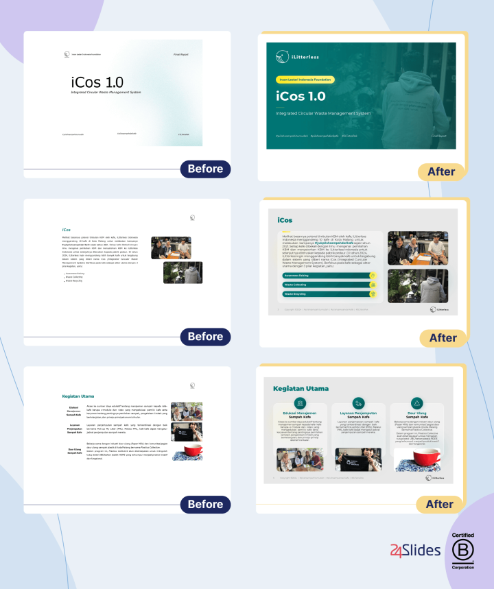 SlideAid 2024: Elevating Non-Profit Presentations for Greater Impact ...