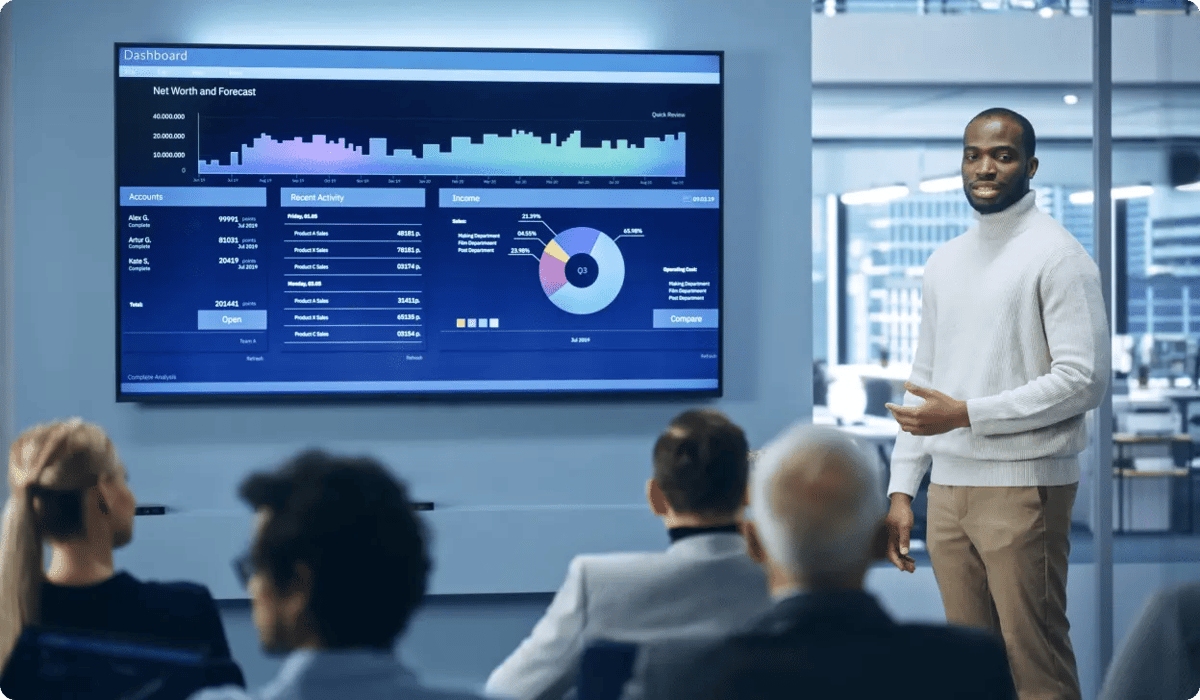 Marketing Leaders vs Presentations - Market Study by 24Slides