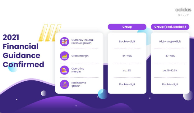 24Slides: Professional Presentation Design Company