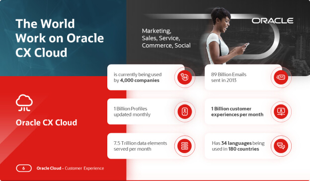 24Slides: Professional Presentation Design Company