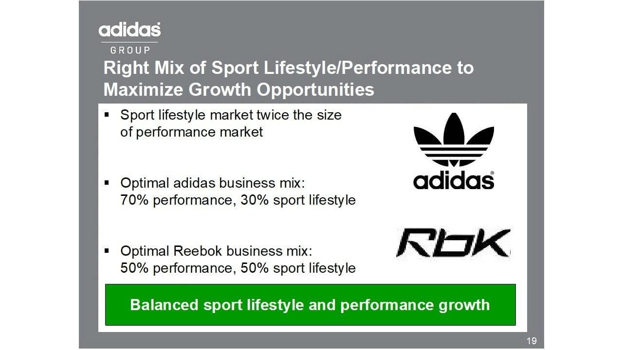 24Slides: Professional Presentation Design Company