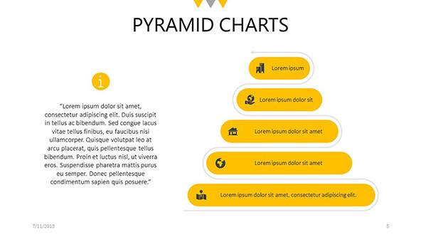 Pyramid Chart | Free PowerPoint Template