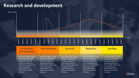 Research & Development Data Template Pack | Free PowerPoint Templates