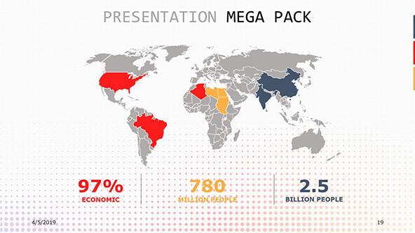 Creative 30 Slide Mega Pack | Free PowerPoint Template