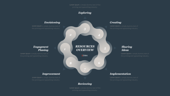 Resources Overview Presentation Template | Free PowerPoint Templates