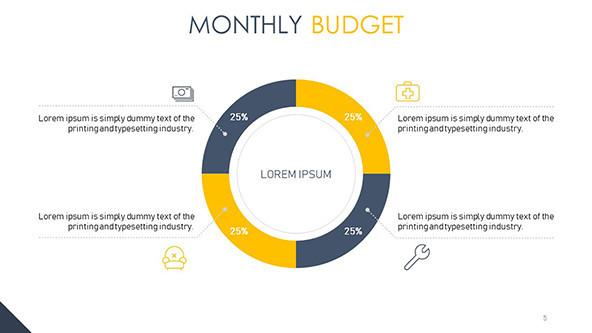 Project Budget Presentation Template | Free PowerPoint Template