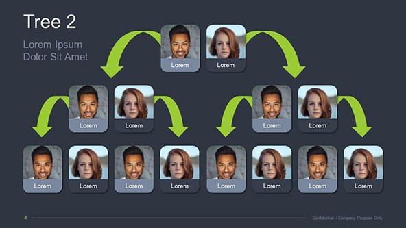 Company Family Tree Template | Free PowerPoint Template