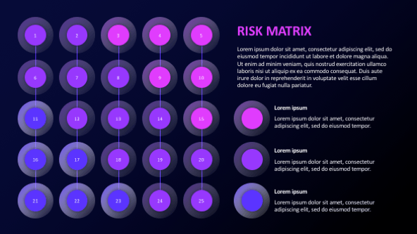 Risk Matrix Presentation Template | Free PowerPoint Templates