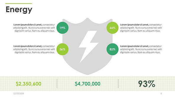 Energy | Free PowerPoint Template