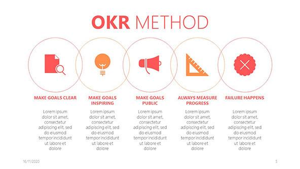 OKR PowerPoint Template - Objectives and Key Results PPT