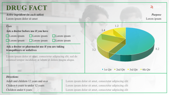 Science Pie Graph Templates | Free PowerPoint Templates